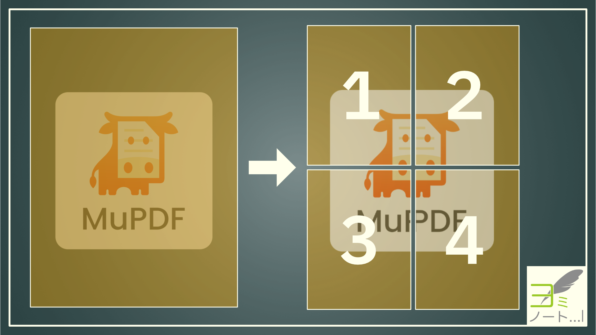 【MuPDF】 MacでPDFをポスター（分割）印刷する方法 | ヨミノート